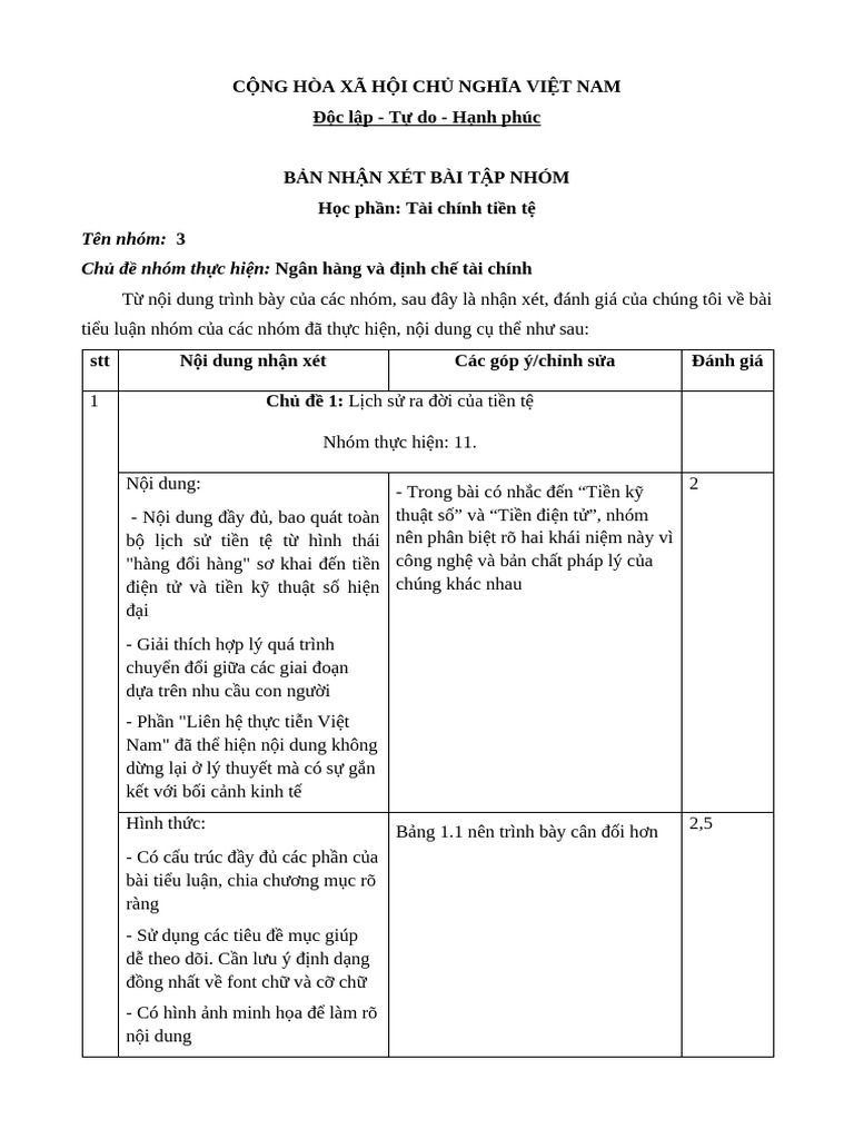 1. Ban Nhan Xet Đã Xong | PDF