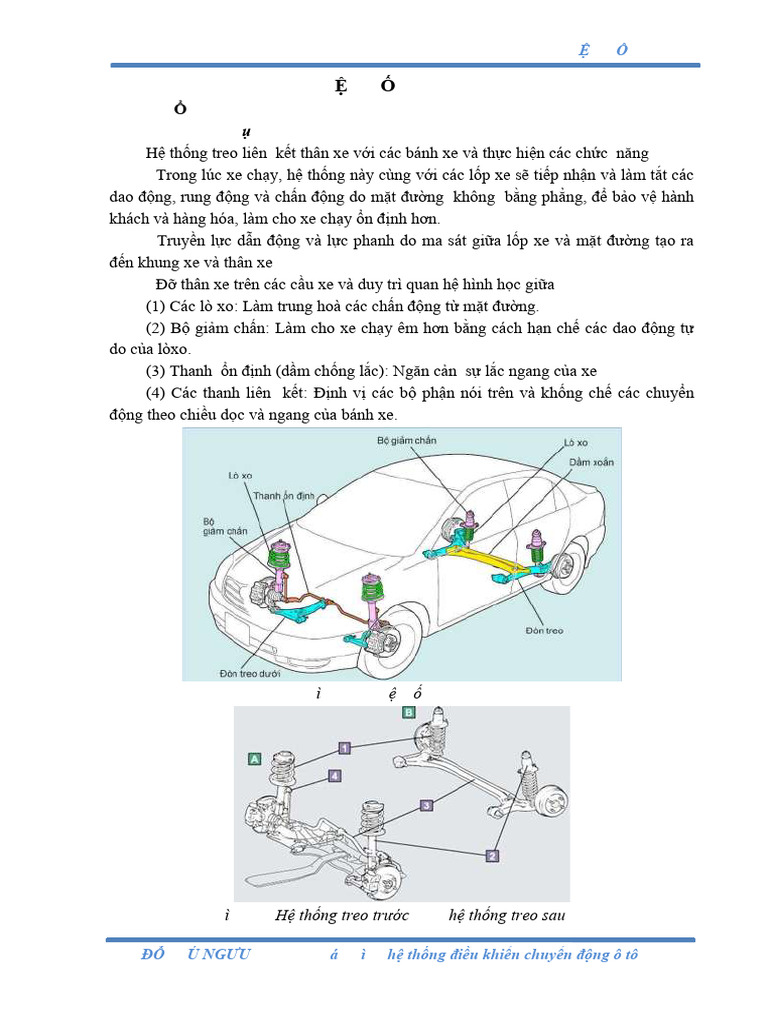 Giao-trinh-th Điều Khiển Chuyển Động ô Tô | PDF