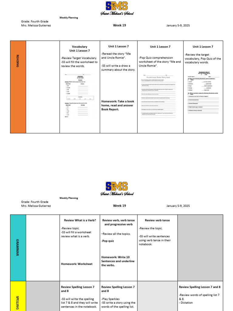 4th Grade Lesson Plan 19 Week 5-9 January, 2025 | PDF | Language Families | Linguistic Typology