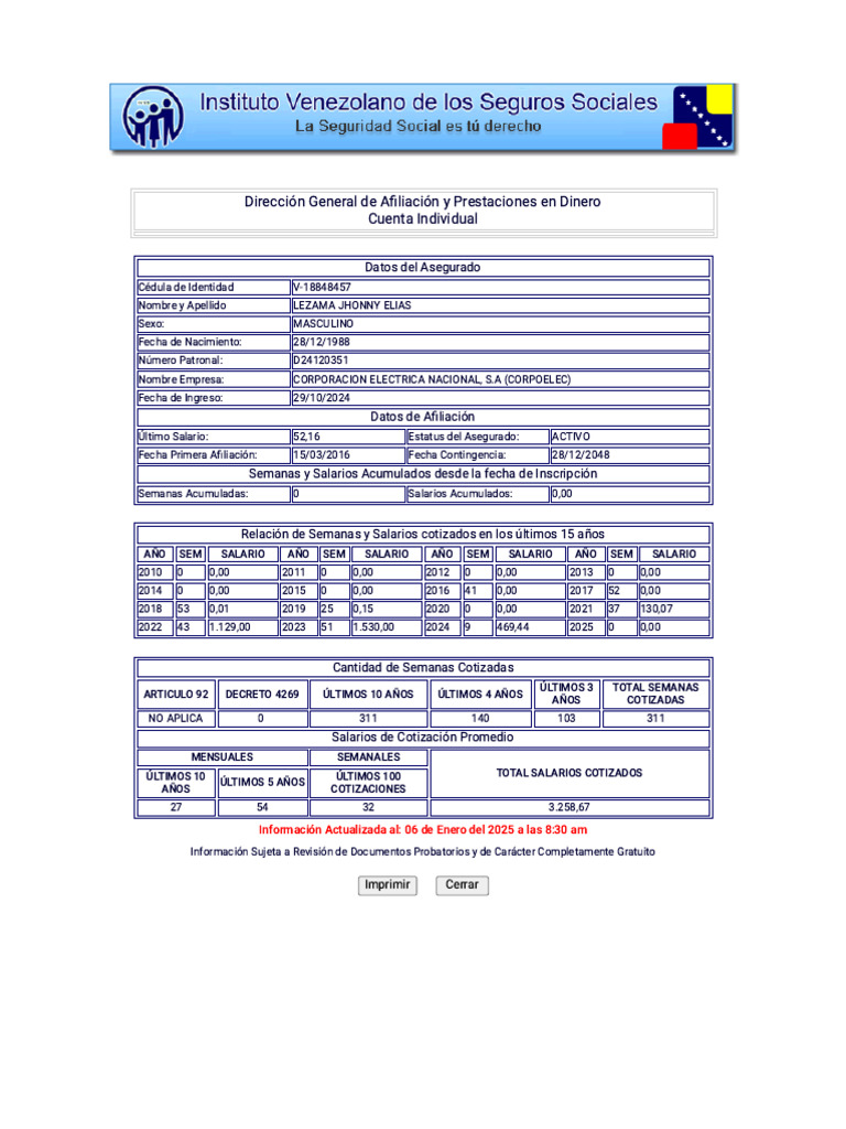 Cuenta Individual | PDF