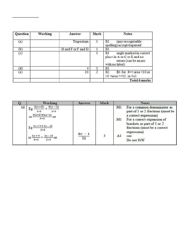 Mark Scheme for Assessment Questions | PDF