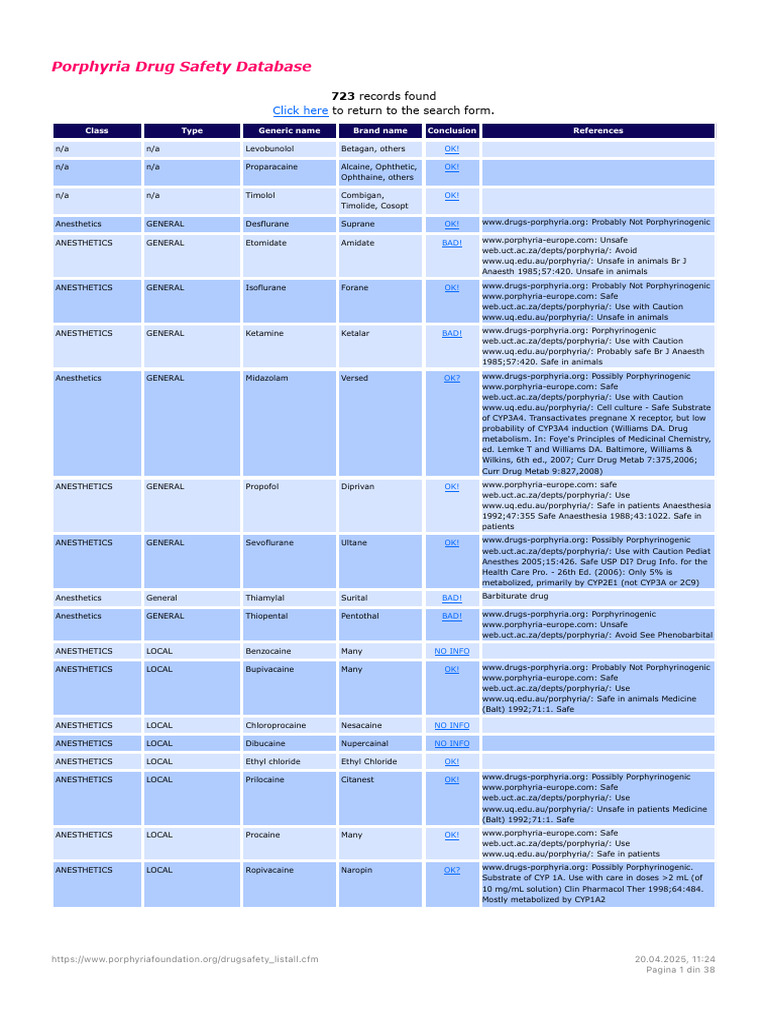 Porphyria Drug Safety Ratings Guide | PDF | Drugs | World Health ...