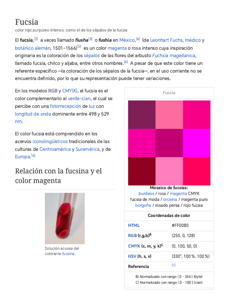 Color Fucsia: Definición y Usos | PDF | Magenta | Color