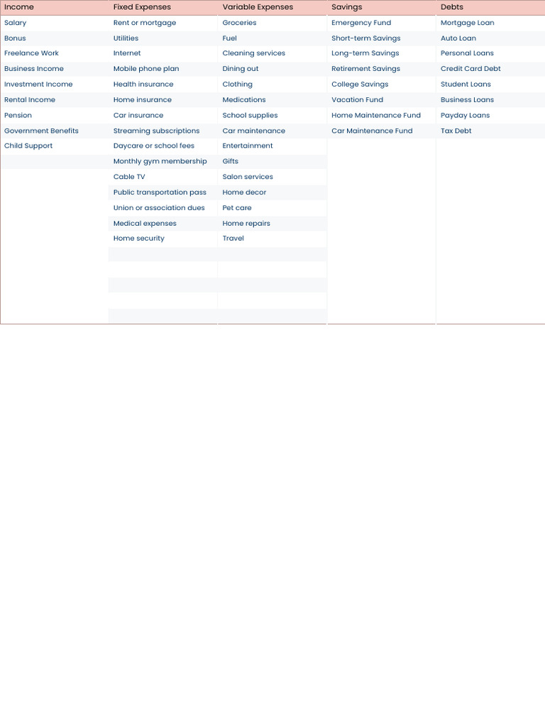Comprehensive Personal Finance Guide | PDF