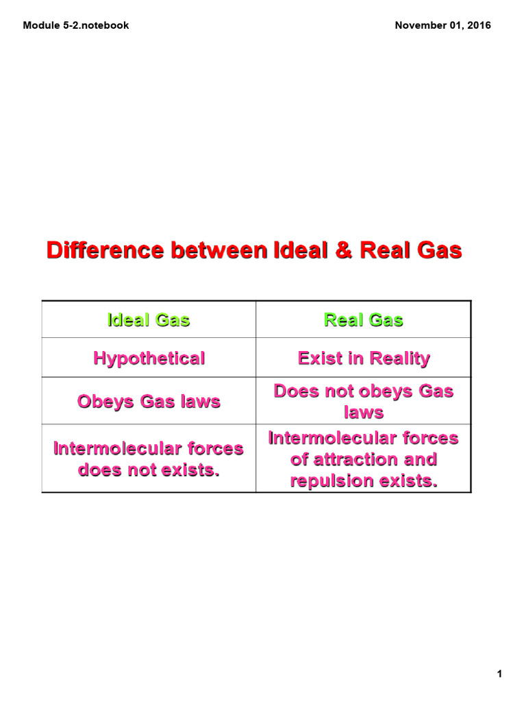 FALLSEM2024-25_BMEE203L_TH_VL2024250105902_2024-09-26_Reference-Material-I | PDF