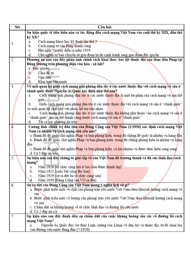 150 TN LSD.doc | PDF