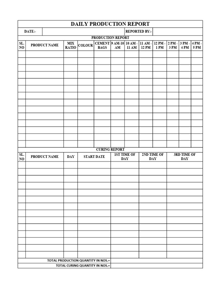 Daily Production and Curing Report | PDF