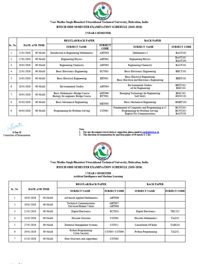 639036665274270237 | PDF | Engineering | Artificial Intelligence