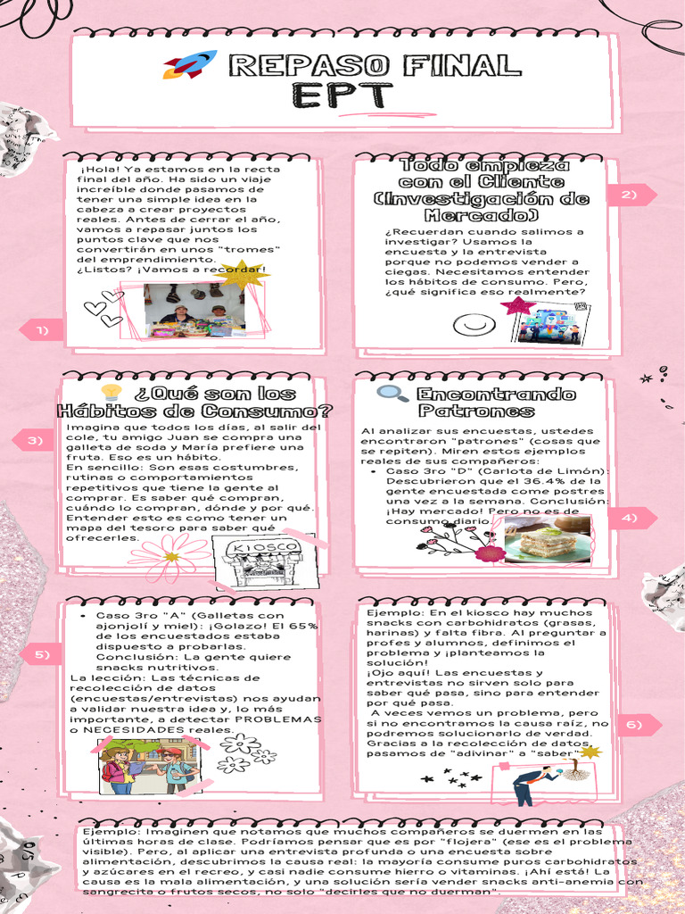 Repaso Final Ept-3ero Secundaria | PDF