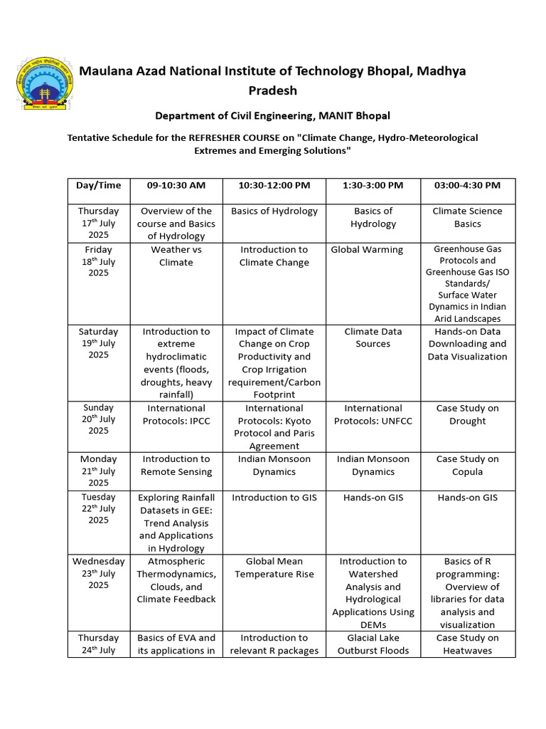 MANIT Bhopal Climate Change Refresher Course | PDF | Climate | Climate ...