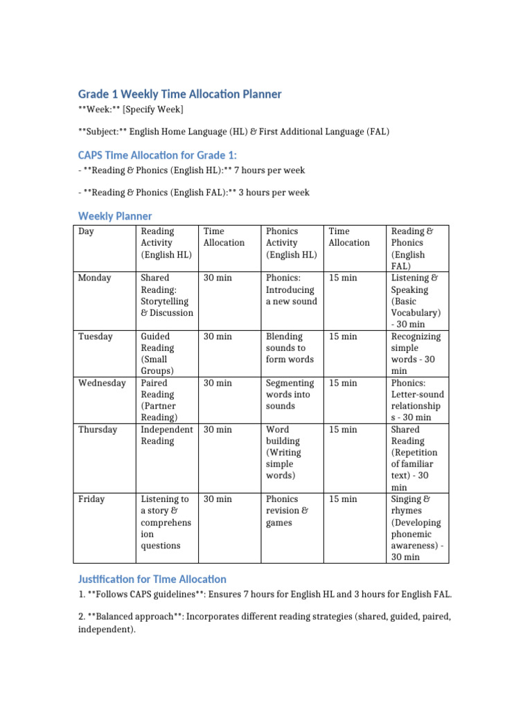 Grade 1 English Time Allocation Planner | PDF | Phonics | Reading (Process)