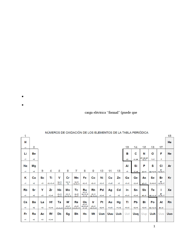 Formulacion_Inorganica teoría | PDF | Compuestos químicos | Valencia ...