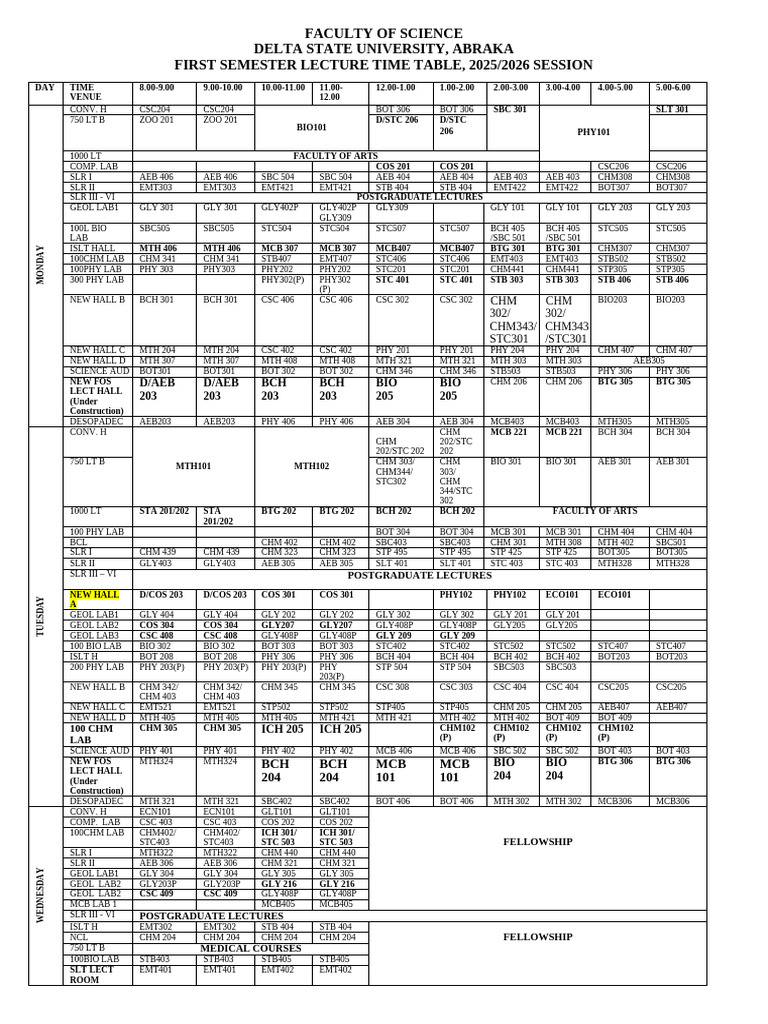 First Semester 2025-2026 Lecture Time Table | PDF