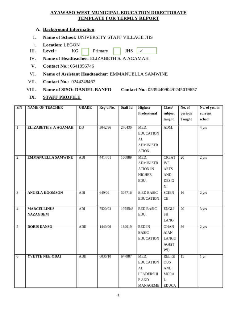 Termly Report for University Staff Village JHS | PDF | Science | Inquiry