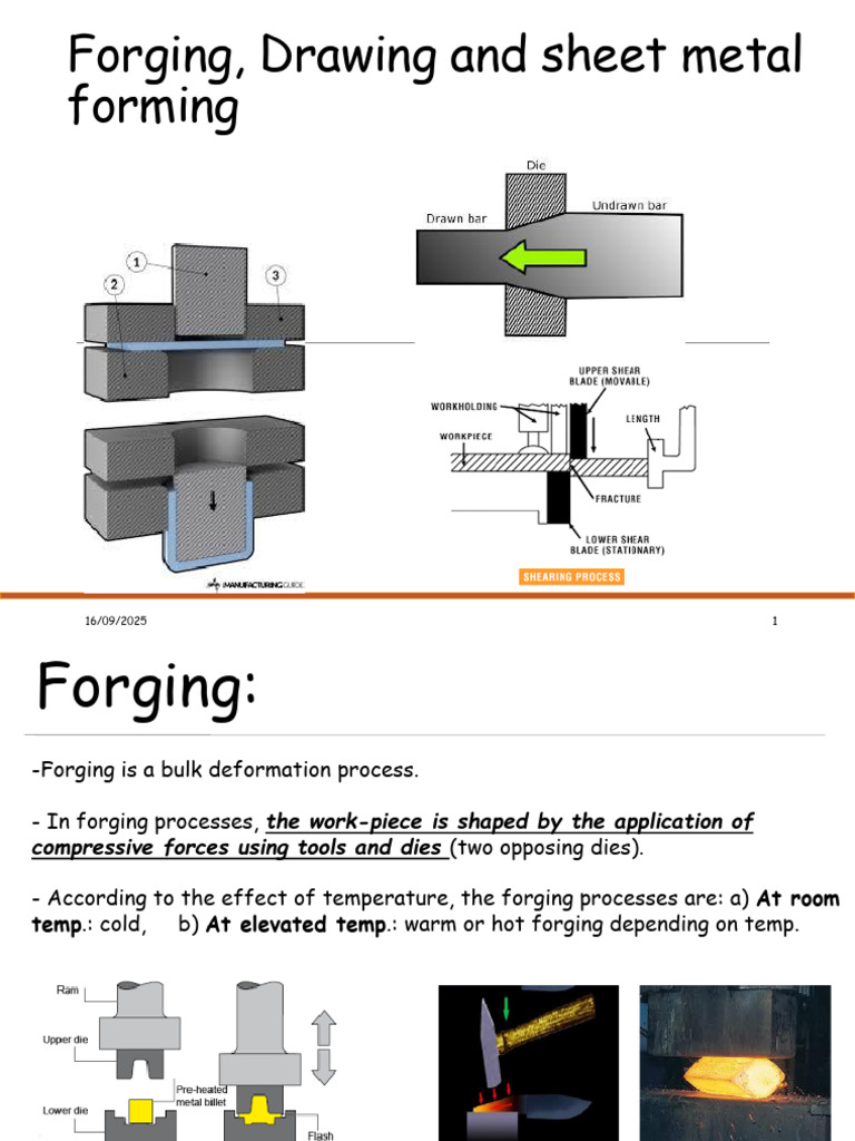 Forging, Drawing, and Sheet Metal Forming | PDF | Forging | Mechanical ...
