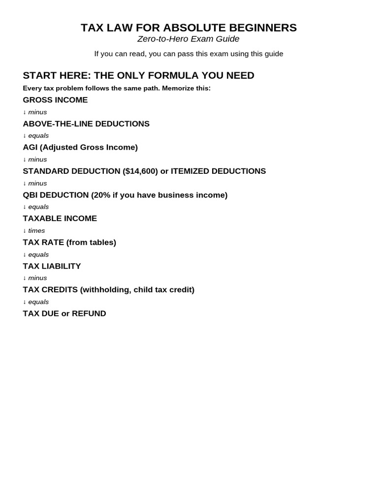 Basic Income Tax For Beginners Cheatsheet | PDF | Tax Deduction | Economies