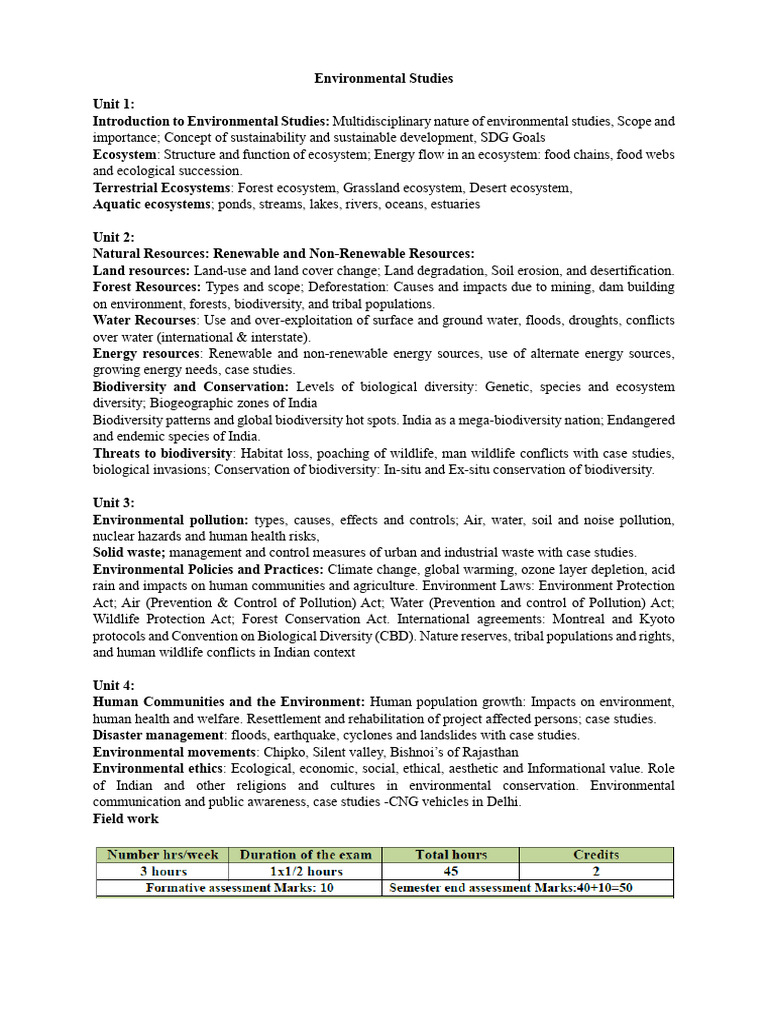 EVS-Unit 1 | PDF | Food Web | Natural Environment