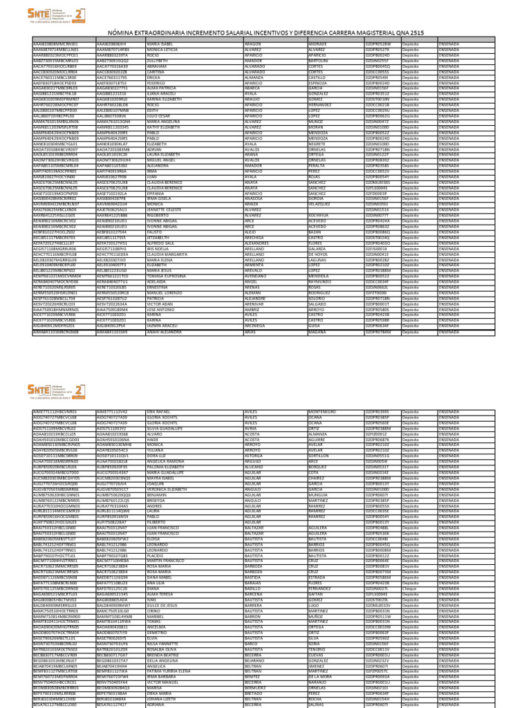 PRENOMINA EXTRA INCR SAL INCENTIVOS Y DIF CARRERA MAGISTERIAL QNA 2515 ...