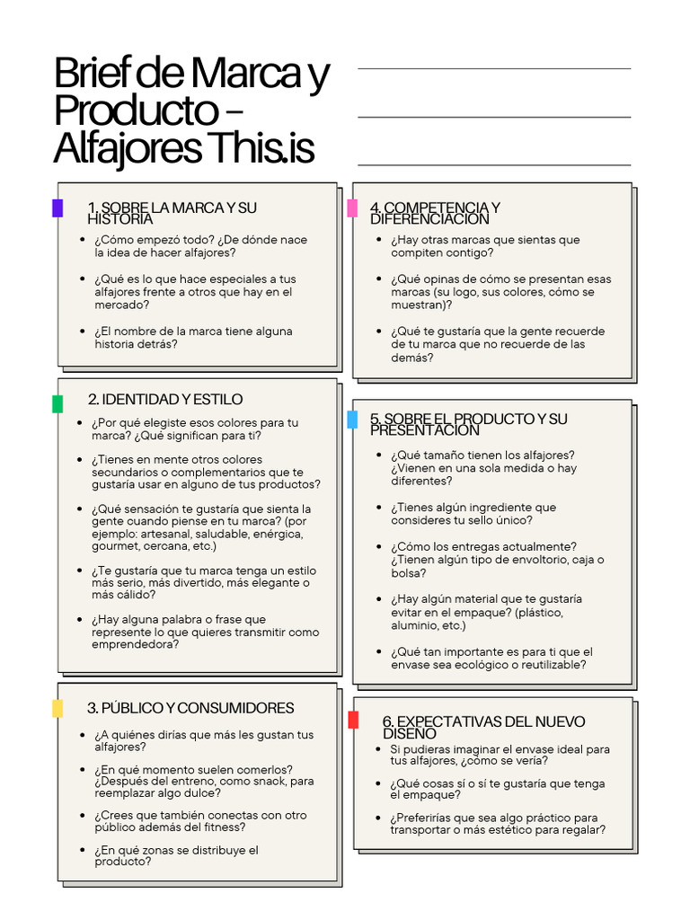 Brief de Marca y Producto – Alfajores This.is | PDF
