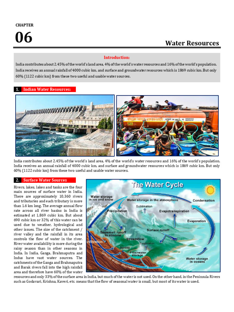 India’s Water Resources and Challenges | PDF | Groundwater | Water