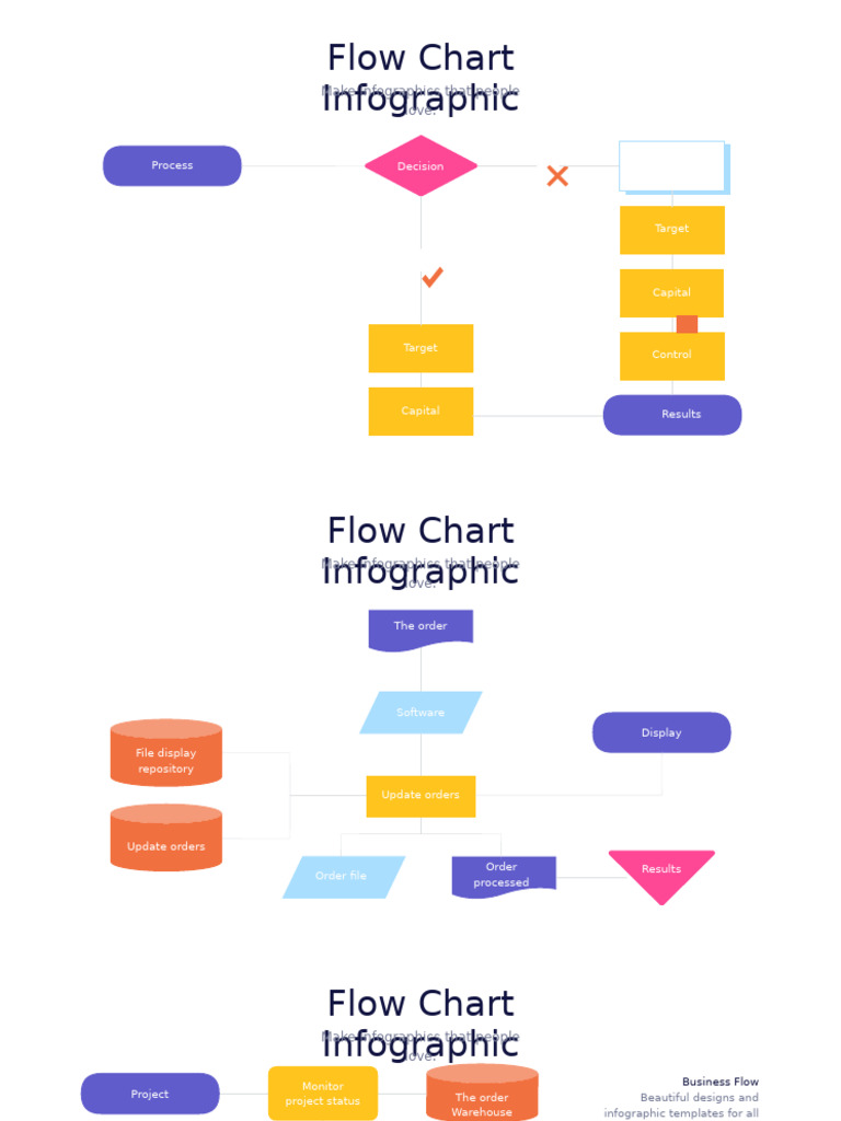 Flow Chart Infographics | PDF | Infographics | Marketing