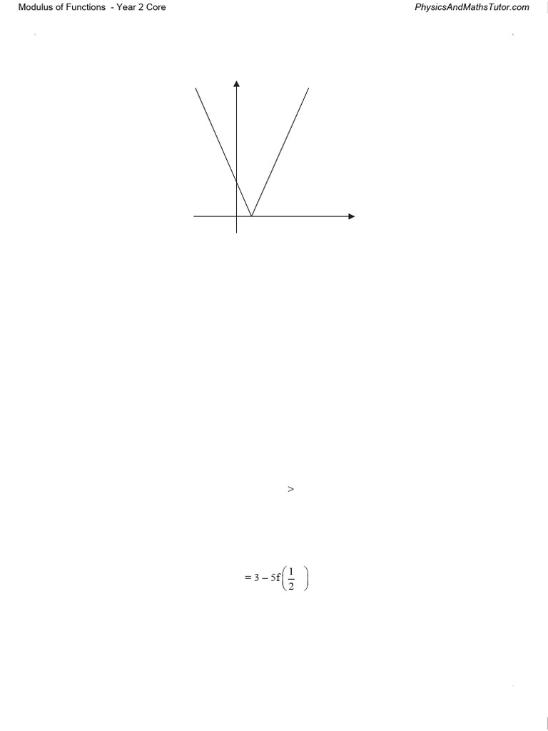 Modulus Functions Graph Analysis | PDF