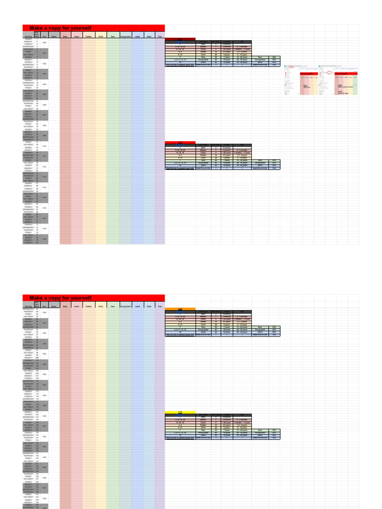 Copia de Blank Decades Challenge Spreadsheet - Timeline | PDF