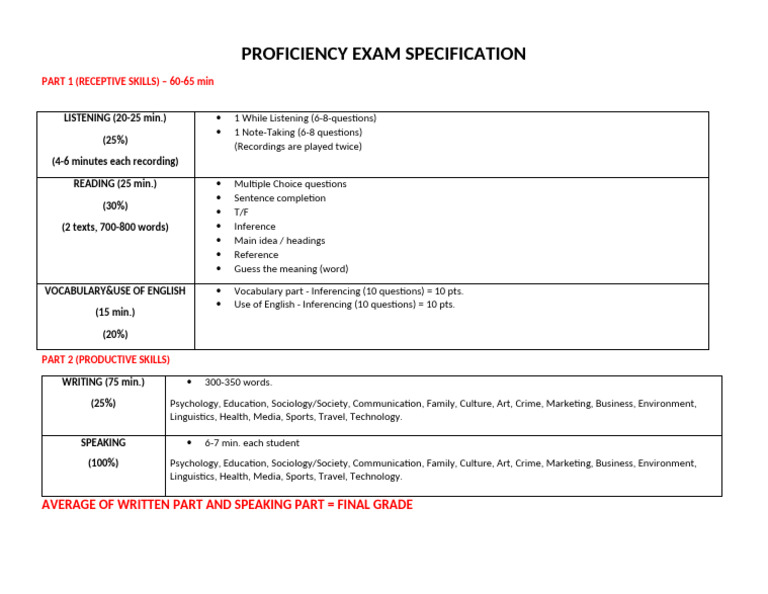 Proficiency Exam Structure and Guidelines | PDF
