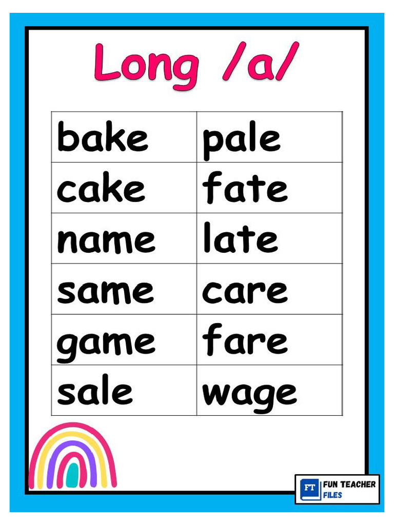 Long Vowel Sound Words FTF | PDF