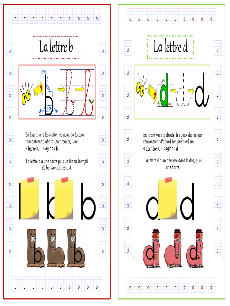 Comprendre les lettres b et d | PDF