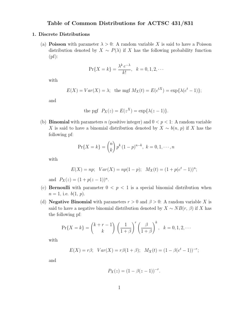Common Probability Distributions Table | PDF | Probability Density ...