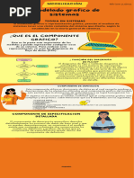 Proyecto Modular Act 4 | PDF