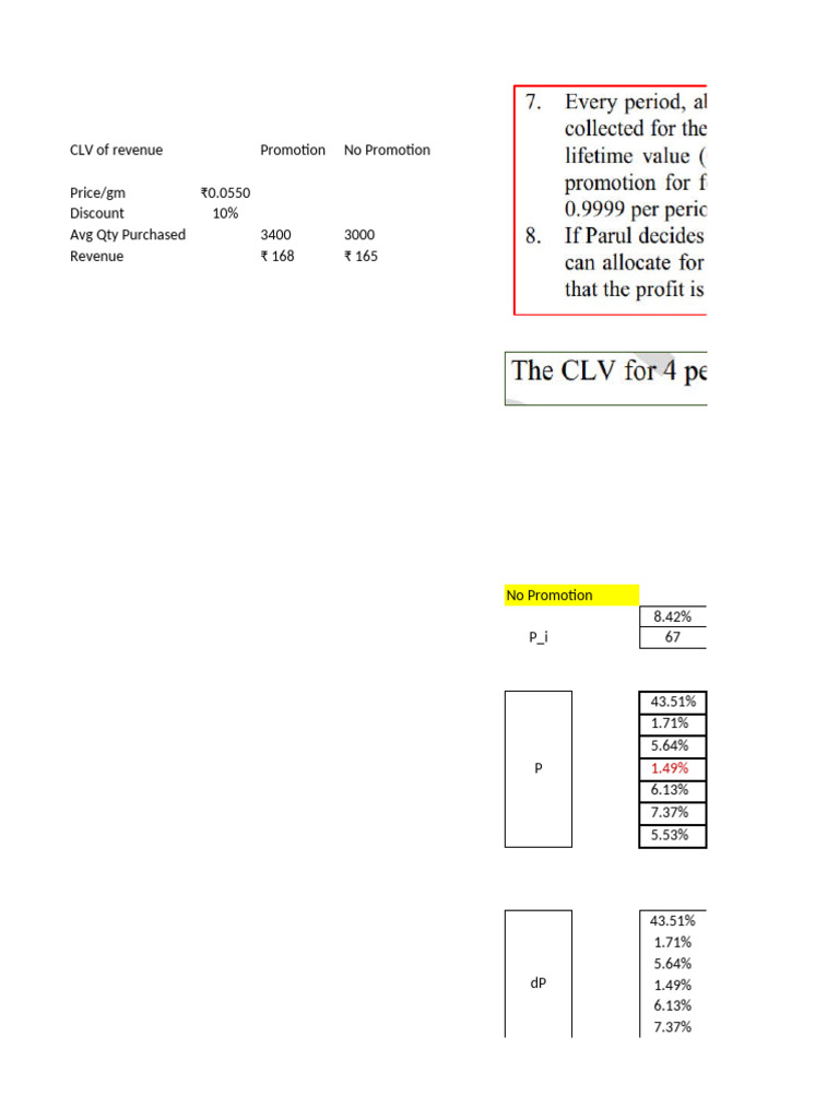 Sudz Detergent Students Version | PDF | Rupee | Economy Of Asia
