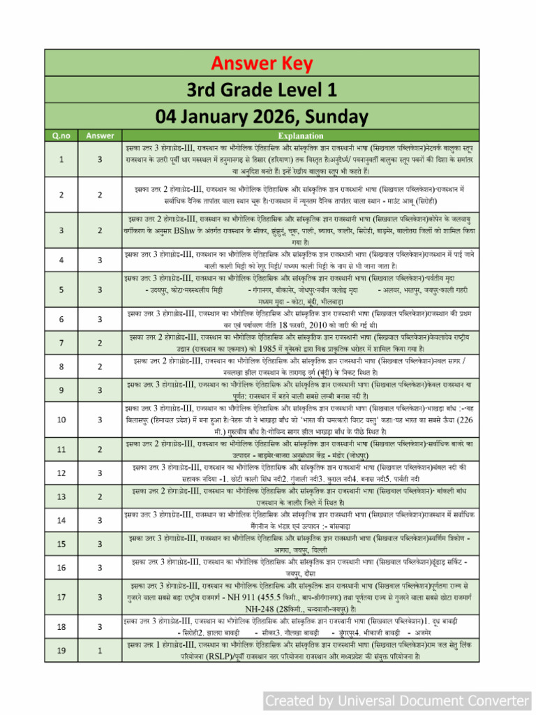 3rd Garde Level-1 Big Paper 04-01-2026 Answer Key Excel | PDF