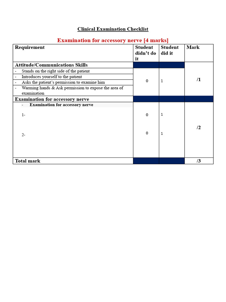 Checklist of Accessory Nerve | PDF