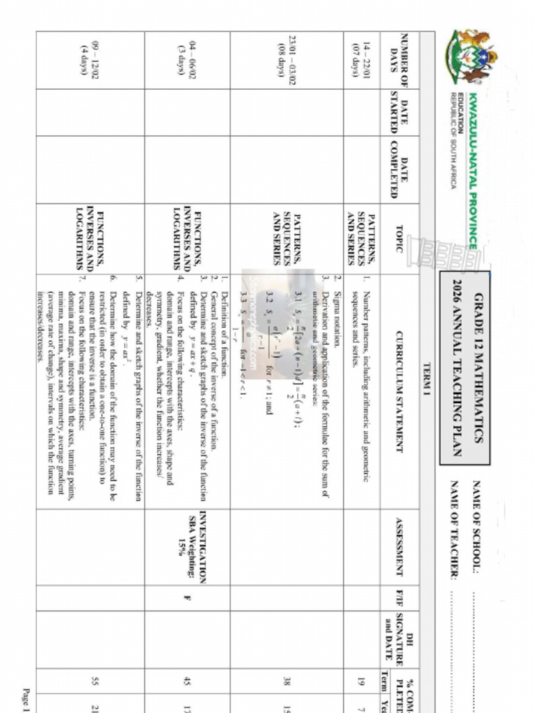 KZN Maths Grade 12 ATP 2026 | PDF