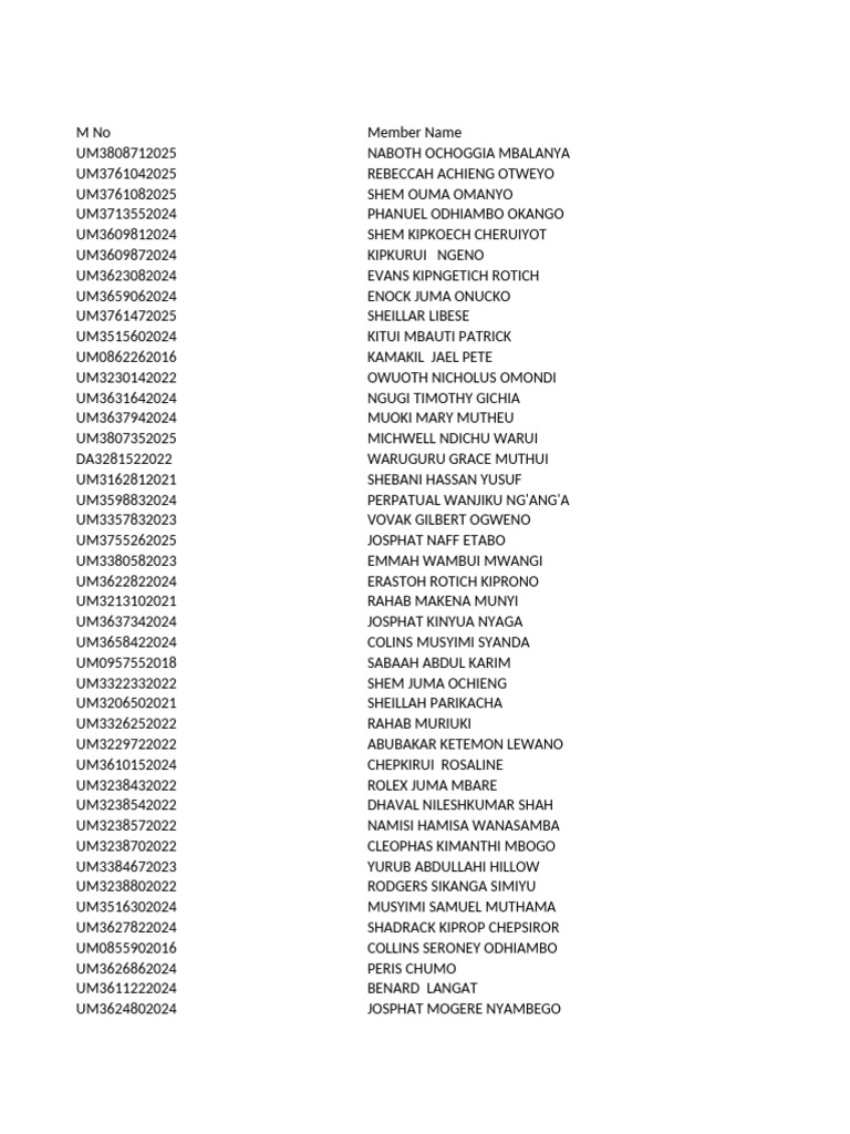 unknown members_with_gender | PDF | Noah