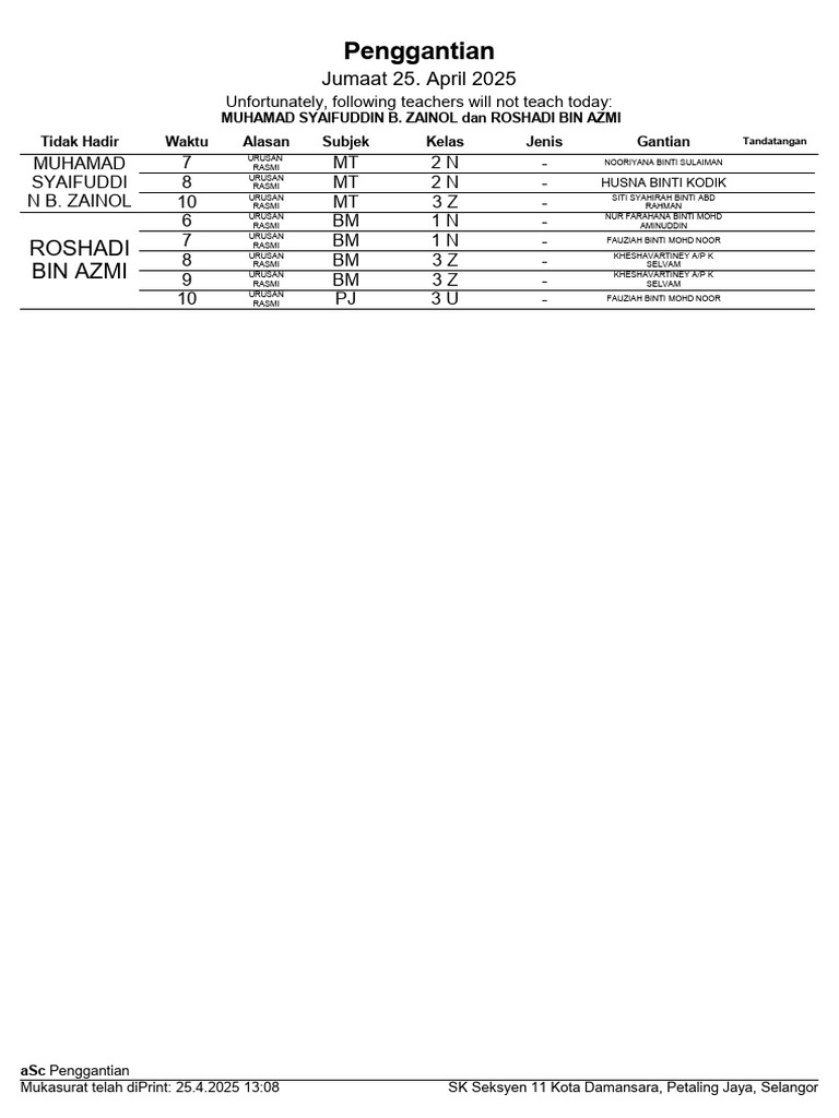 Jadual Penggantian 25 April 25 | PDF
