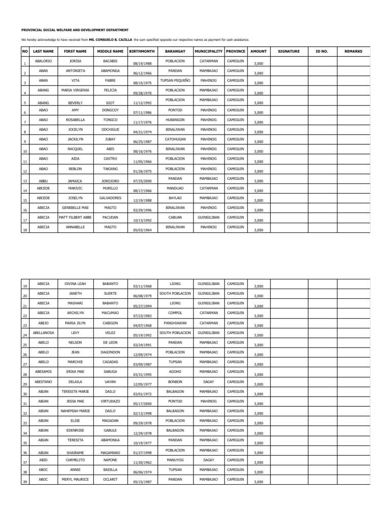 Teachers 2025.Xlsx Payroll Teacher Total 1 | PDF