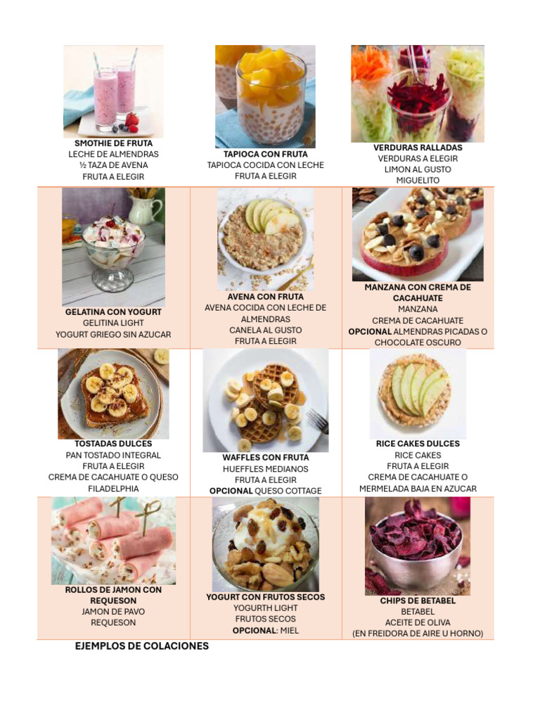 Ejemplos de Colaciones | PDF