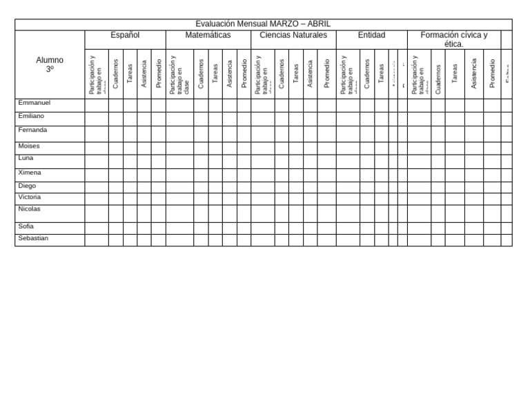 Evaluación Diagnostica Agosto | PDF