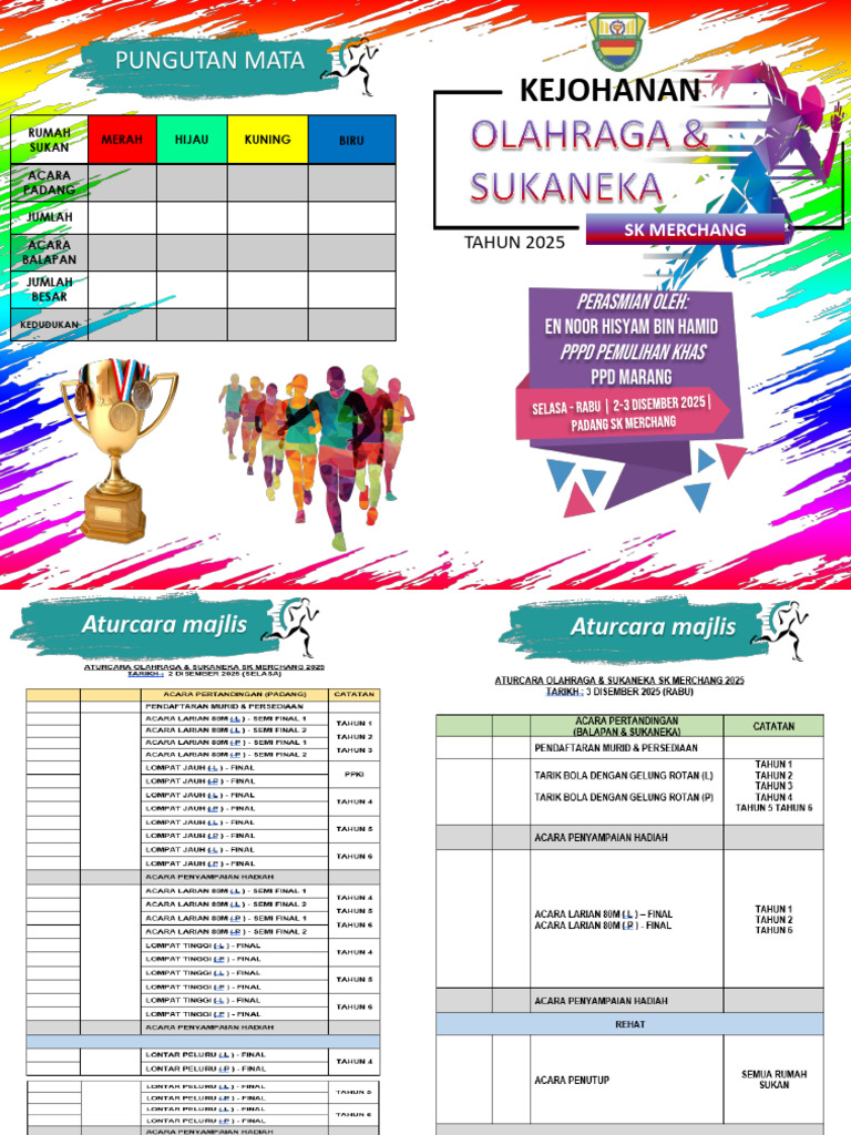 Buku Program Hari Sukan Sk Merchang 2025 | PDF