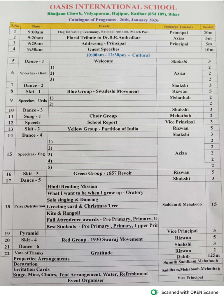 New Doc 01-03-2026 18.42 | PDF