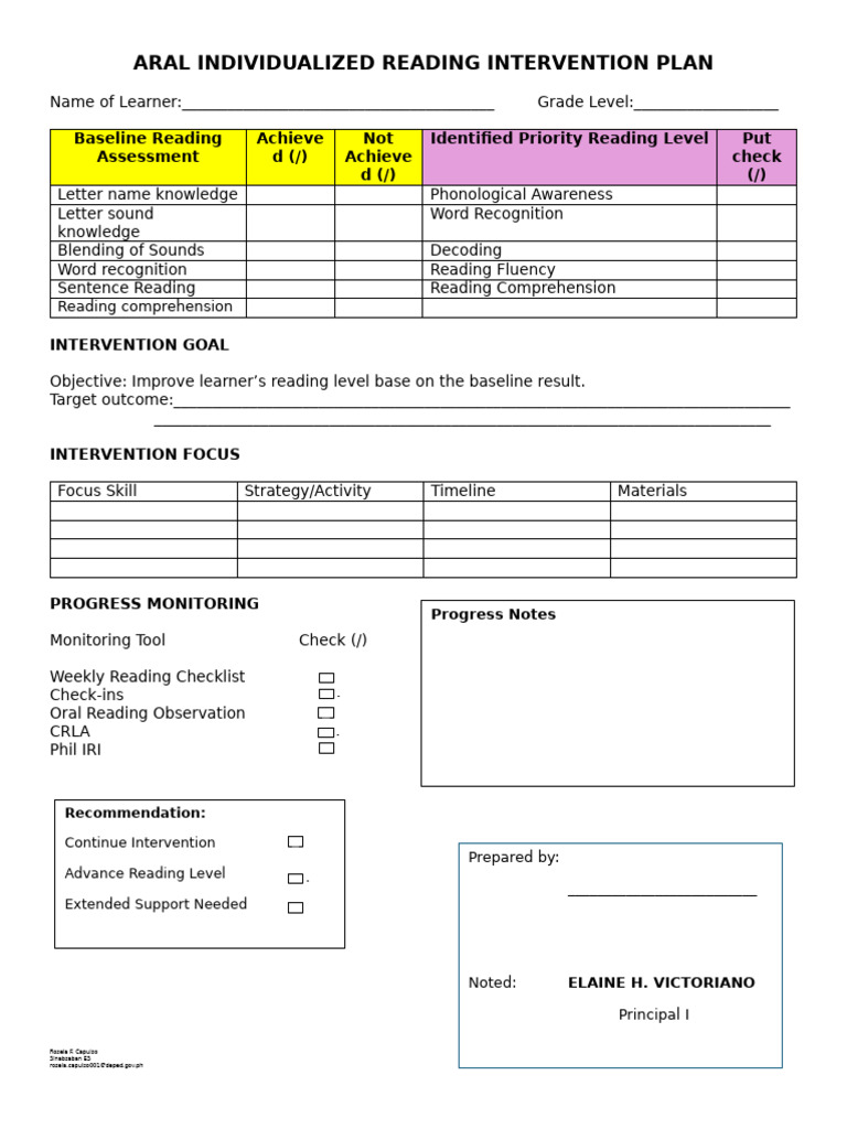Aral Individualized Reading Intervention Plan | PDF
