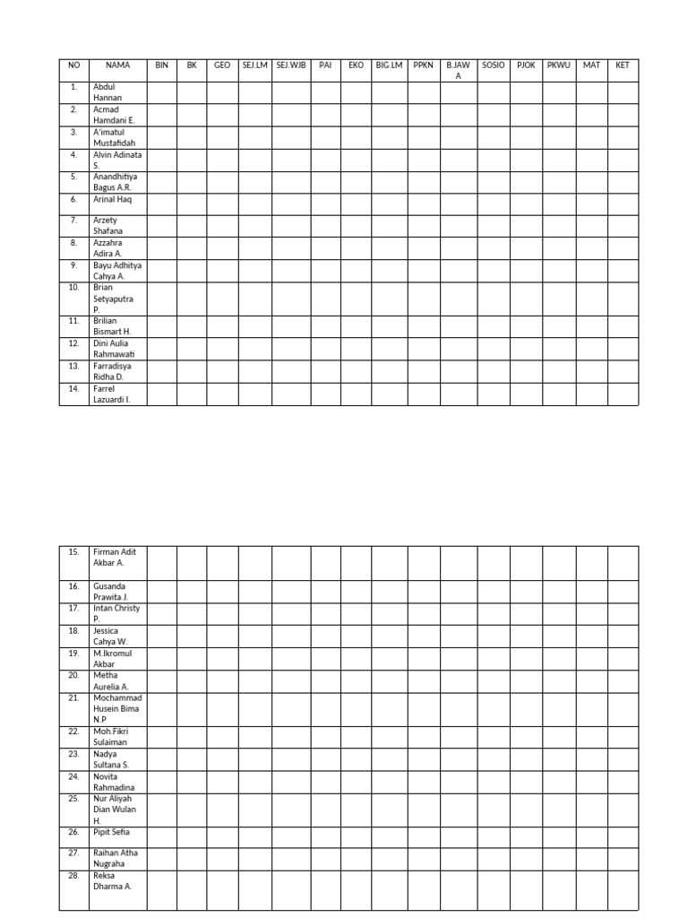 Student Names List by Subject | PDF