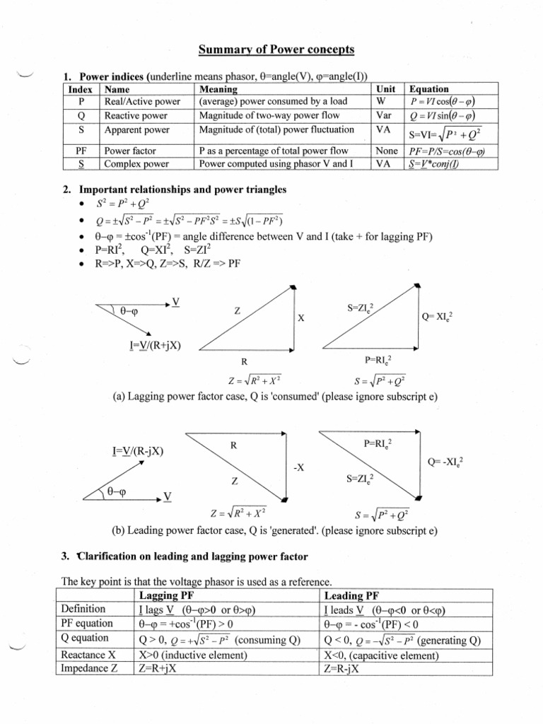 Summary+1+ +Power+Concepts | PDF