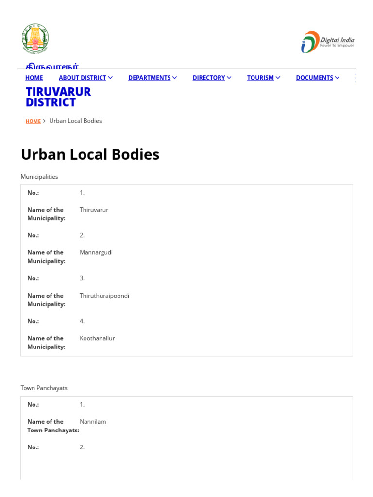 Urban Local Bodies _ Tiruvarur District, Government of Tamil Nadu ...
