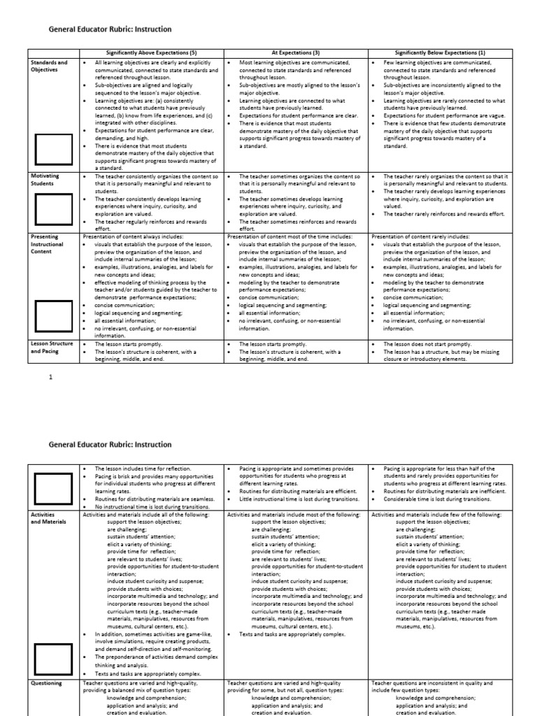 Educator Instruction Rubric Guide | PDF | Teachers | Thought