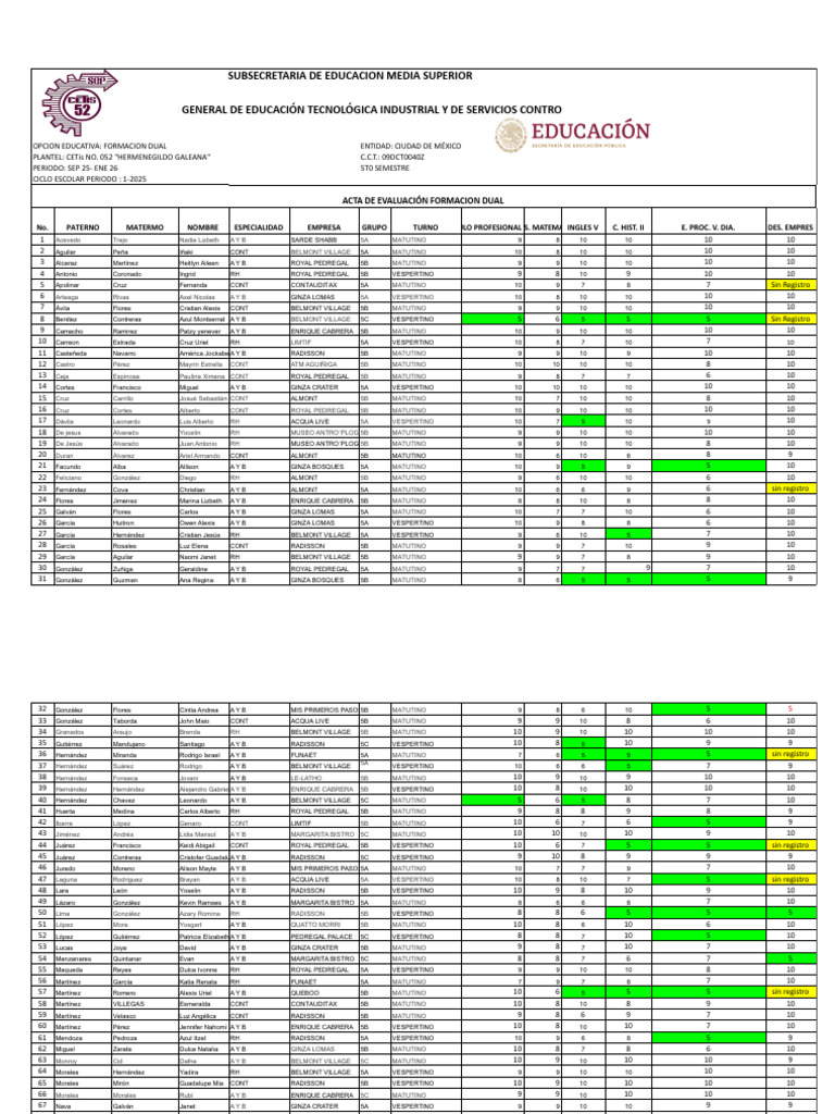5to Evaluaciones de Formacion Dual | PDF