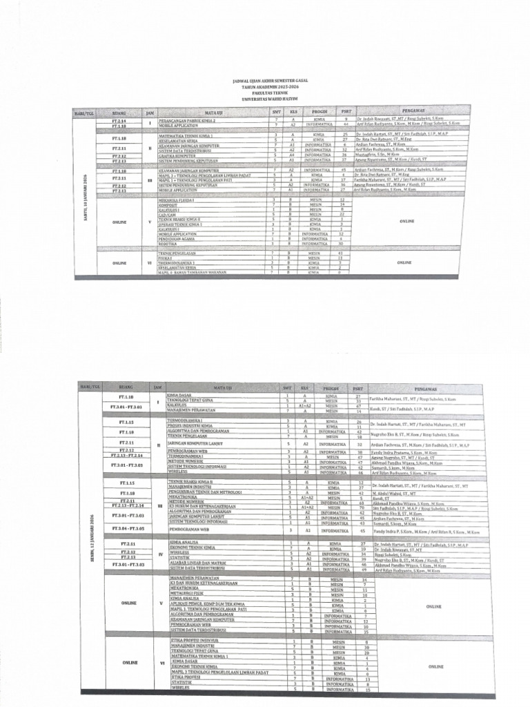 Jadwal UAS FT Gasal 2025-2026 | PDF